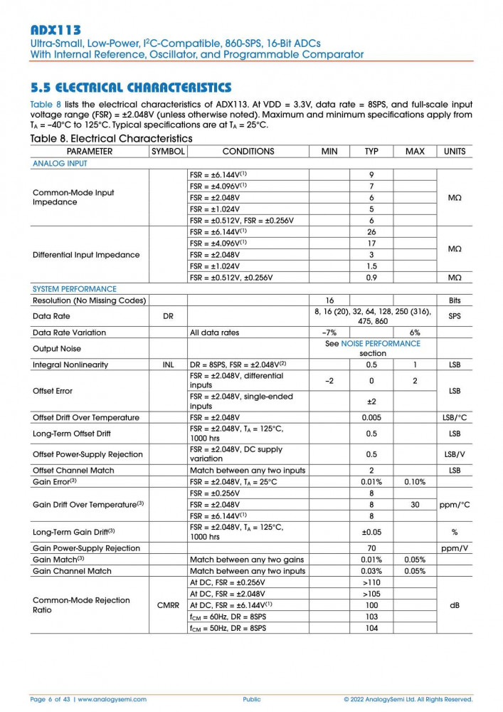 Technical document page 6