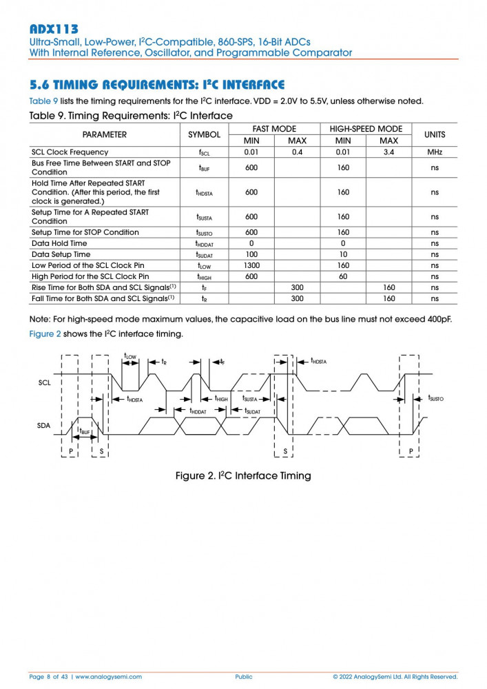 Technical document page 8