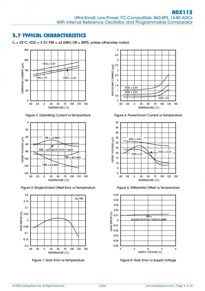 Technical document page 9