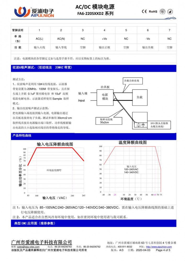 FA6-220S05D2 technical document page 4