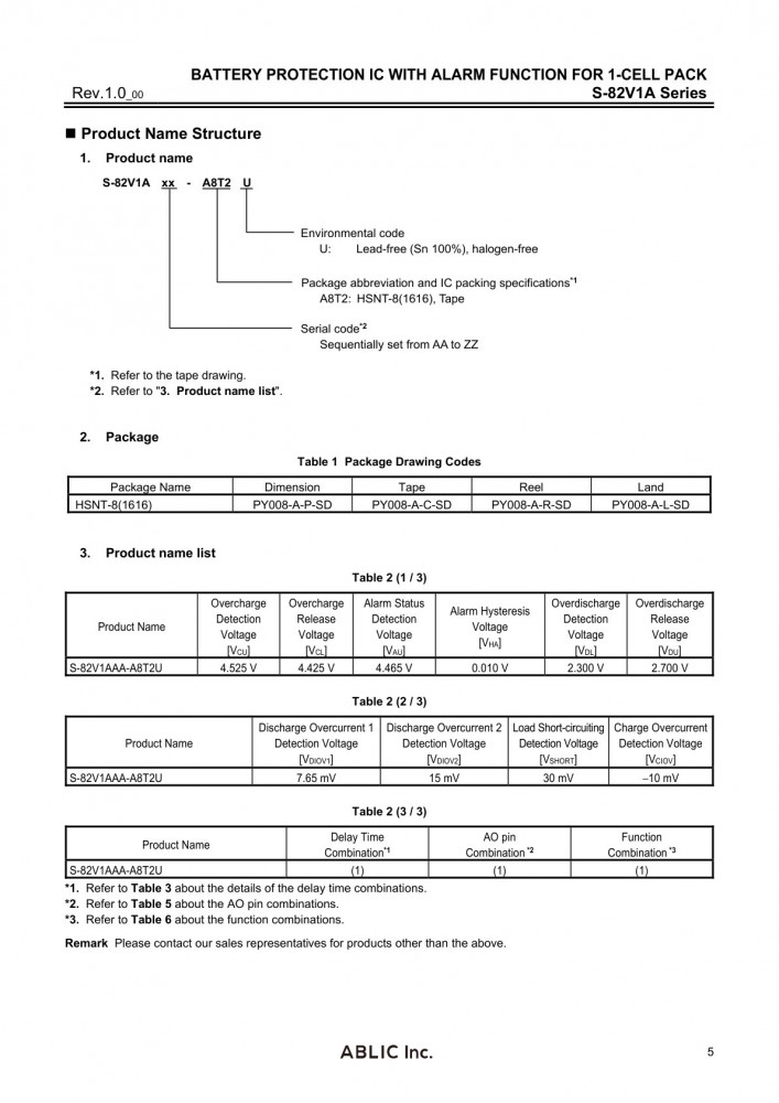 S-82V1A datasheet page 5