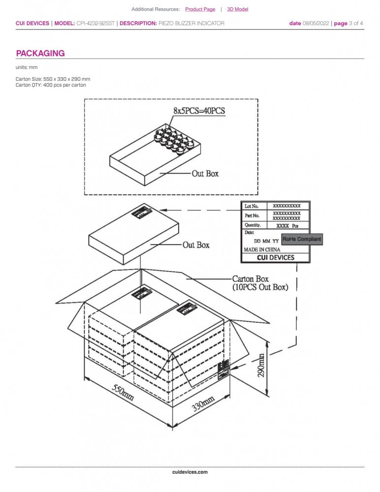 CPI-4232-92SST datasheet page 3