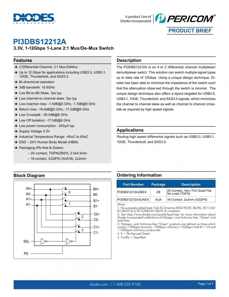 PI3DBS12212A datasheet page