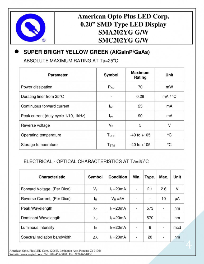 SMC202YG technical document page 4