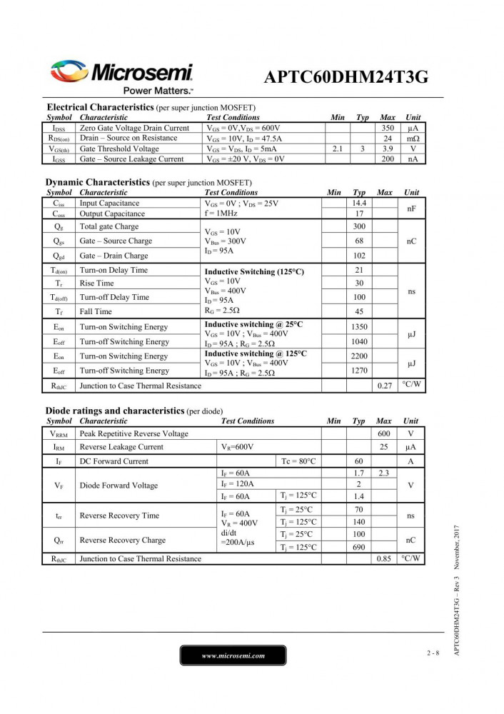 APTC60DHM24T3G datasheet page 2