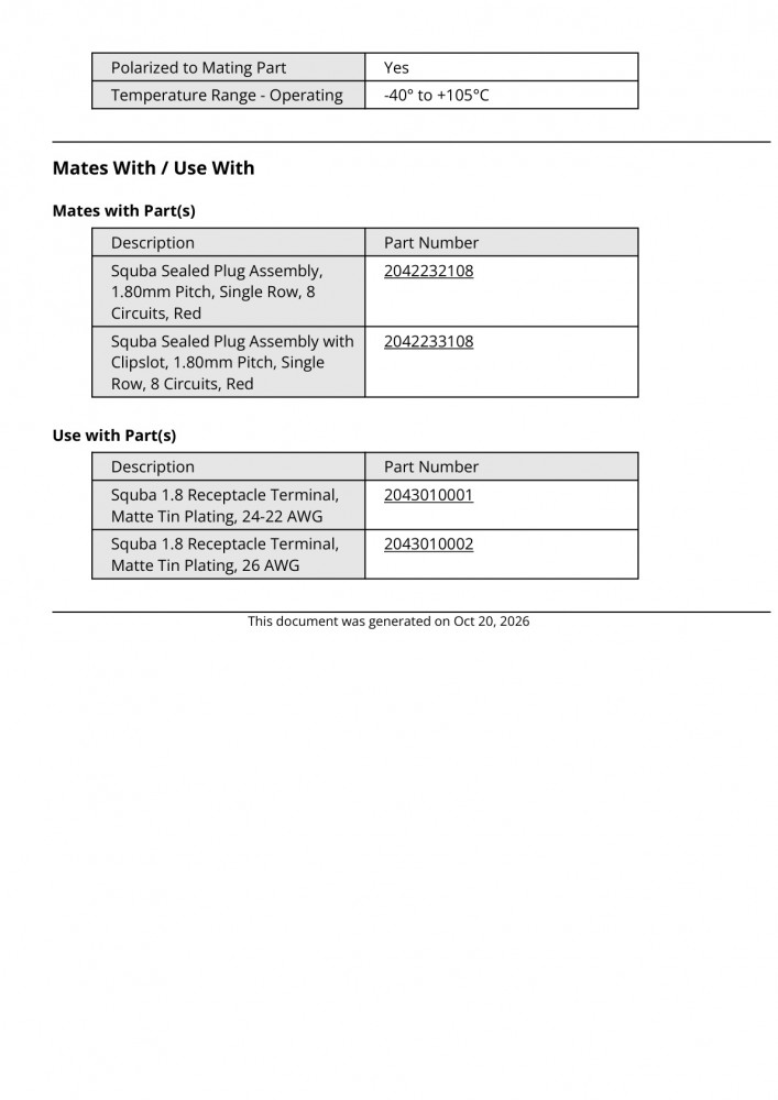 Product document page 3