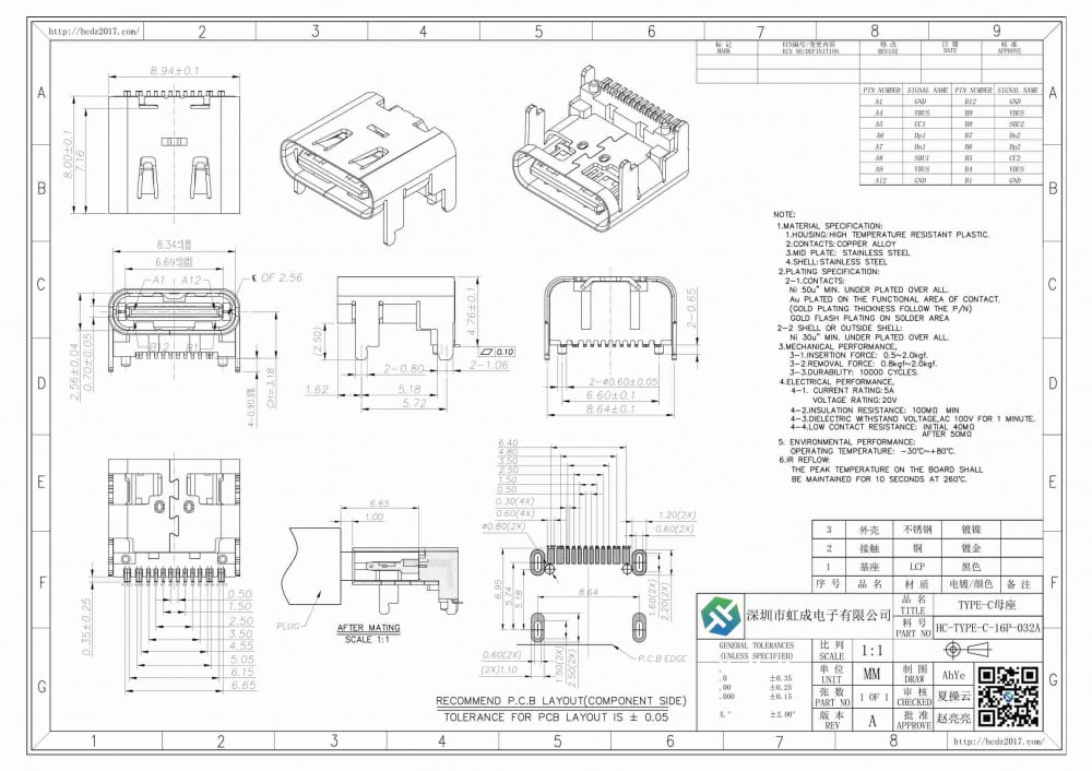 HC-TYPE-C-16P-032A technical document page