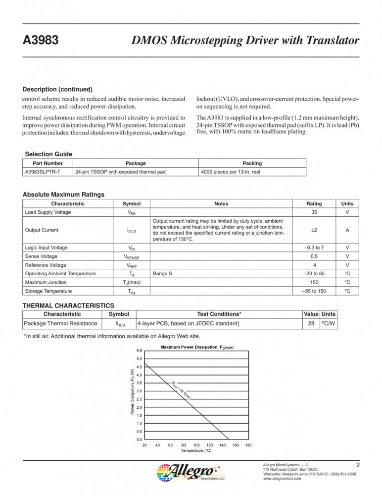 A3983SLPTR-T datasheet page 2