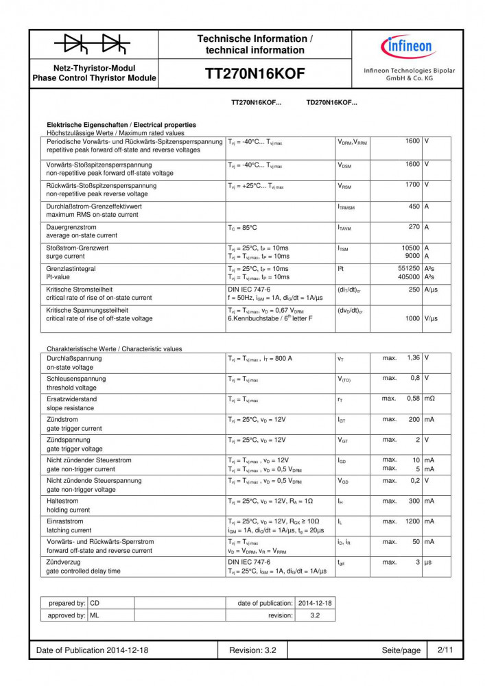 TD270N16KOF technical document page 2