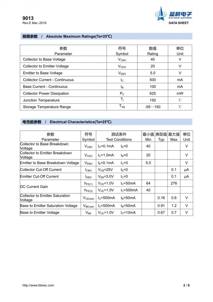 BLUE ROCKET 9013 datasheet page 2