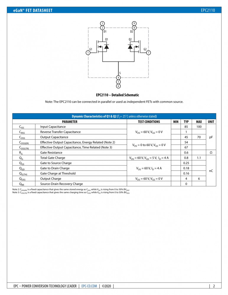 EPC2110 datasheet page 2