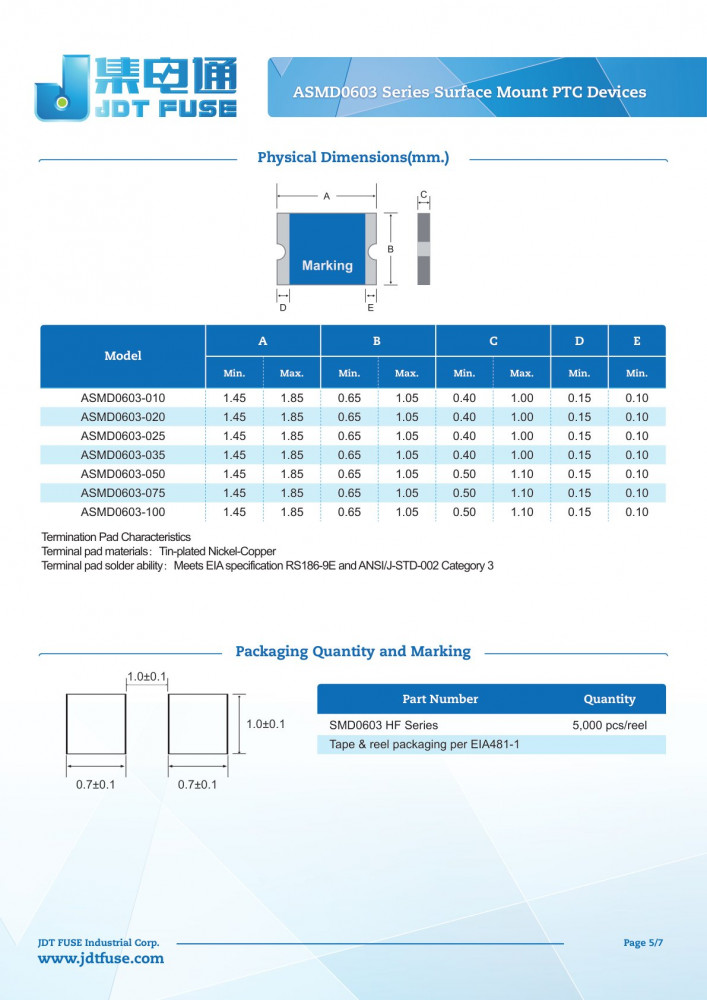 ASMD0603 datasheet page 6