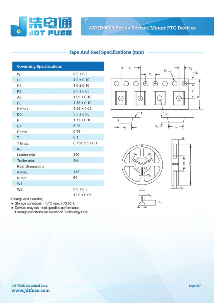 ASMD0603 datasheet page 7