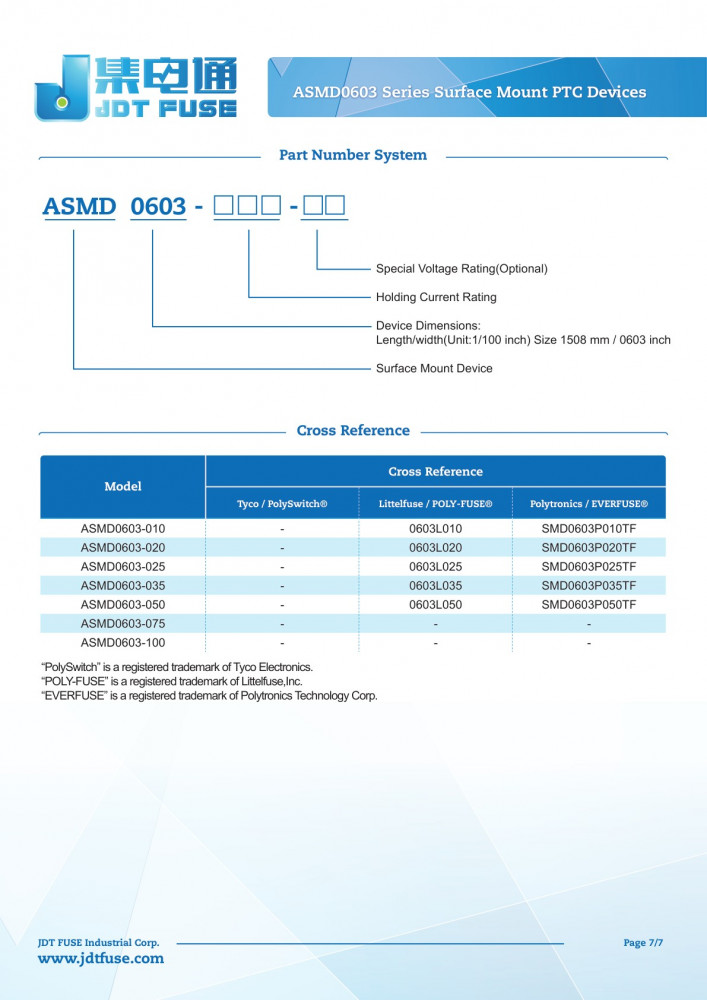 ASMD0603 datasheet page 8