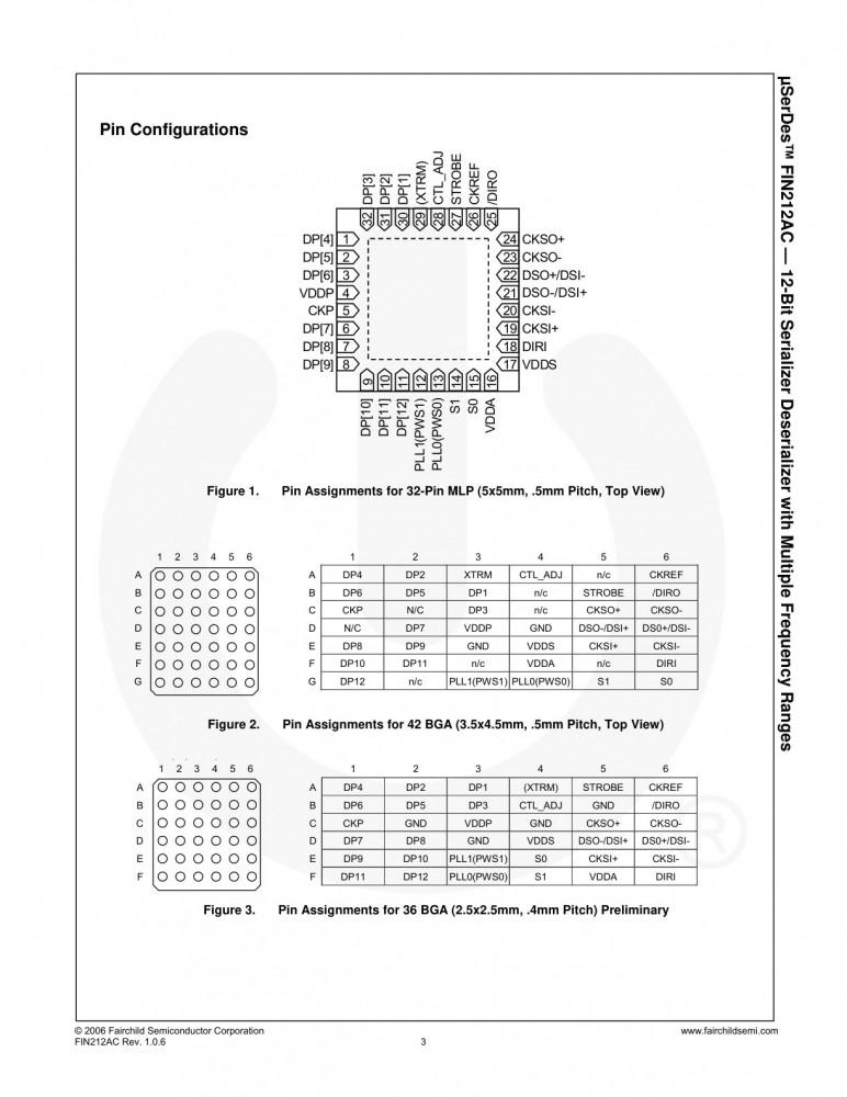 FIN212AC documentation page 3
