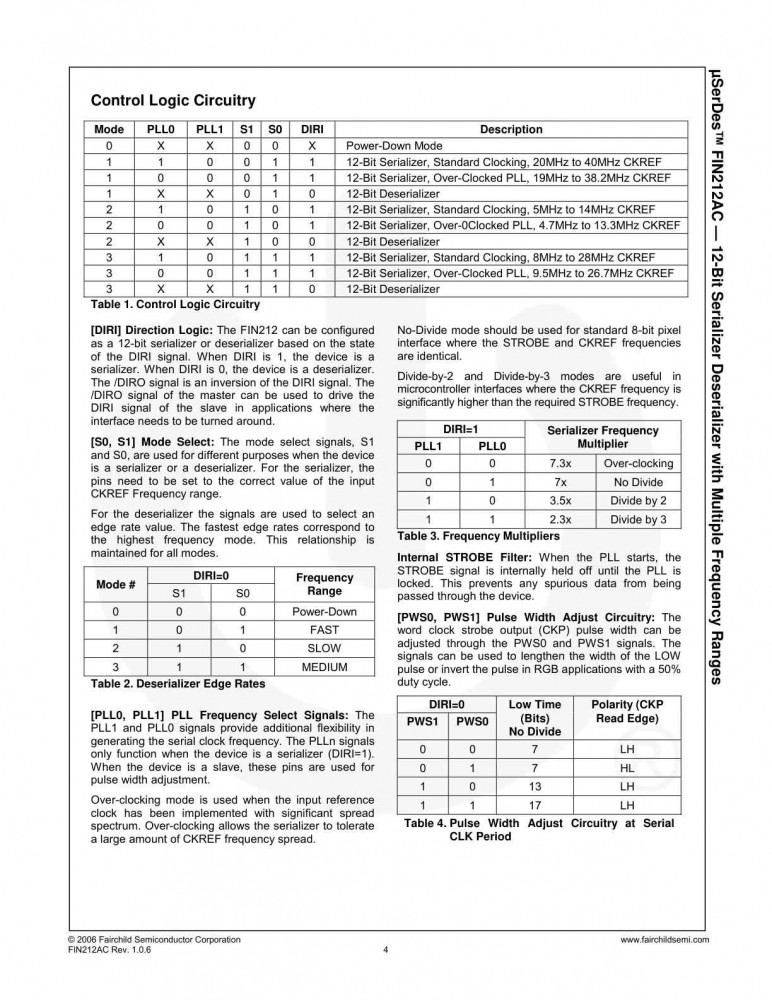FIN212AC documentation page 4