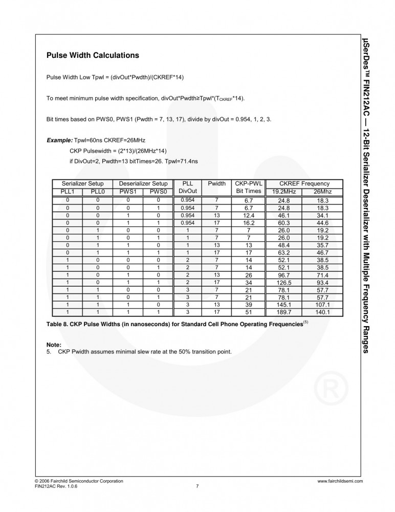 FIN212AC documentation page 7