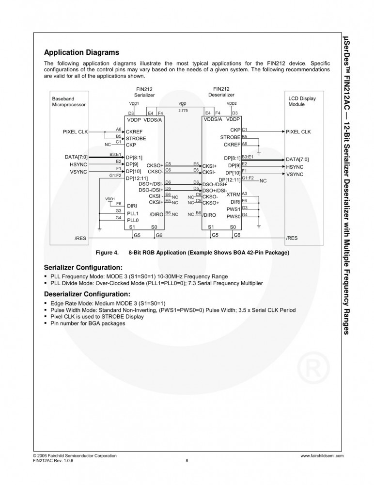 FIN212AC documentation page 8