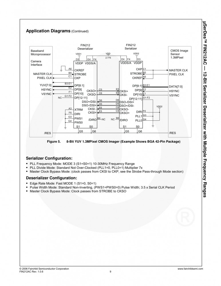 FIN212AC documentation page 9