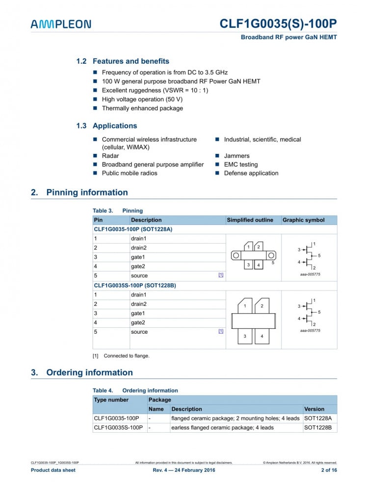 CLF1G0035S-100PU datasheet page 2