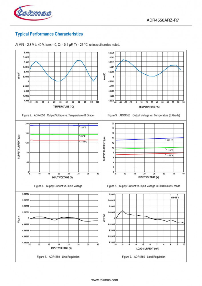 ADR4550 datasheet page 6