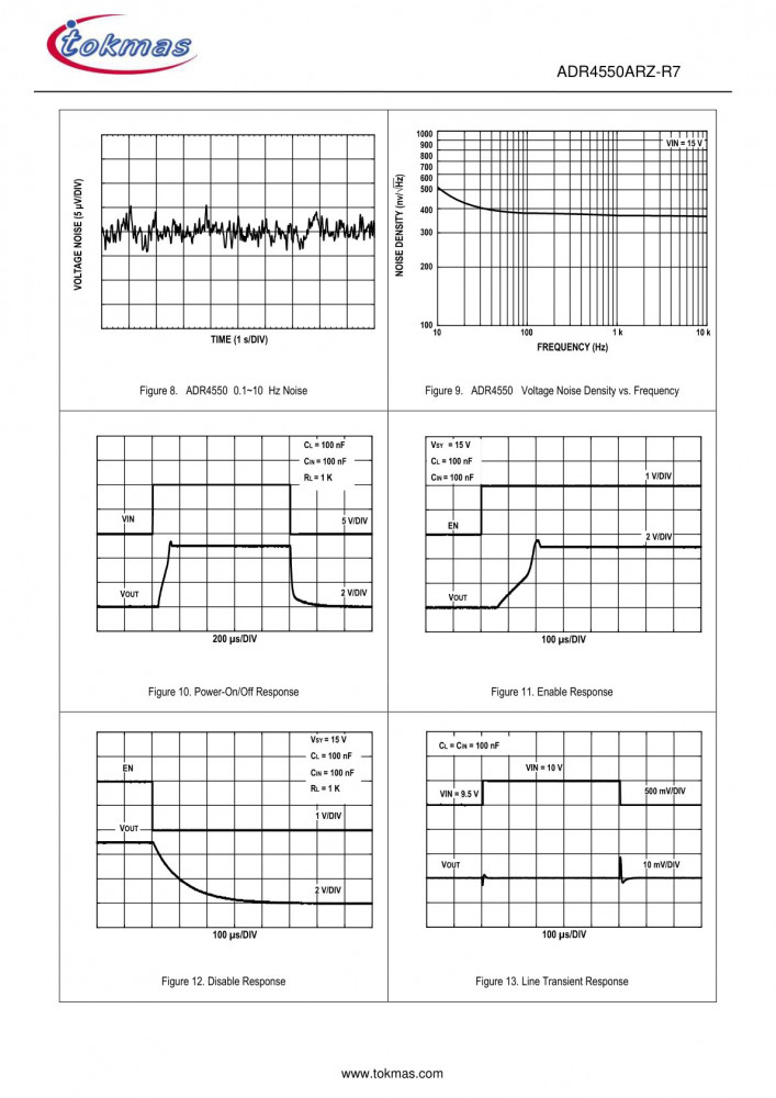 ADR4550 datasheet page 7