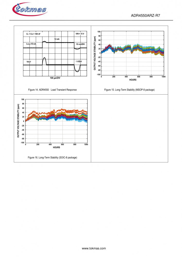 ADR4550 datasheet page 8