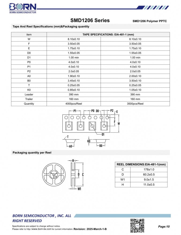 BORN SMD1206 datasheet page 10