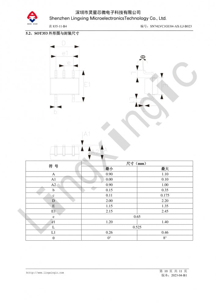 SN74LVC1GU04 datasheet page 10