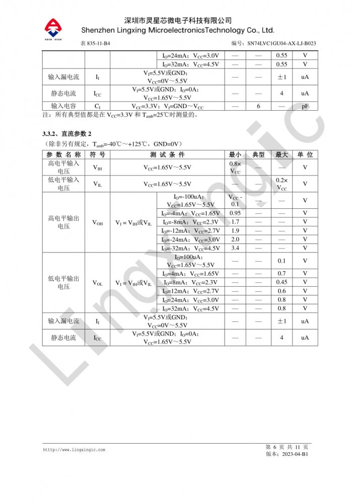 SN74LVC1GU04 datasheet page 6
