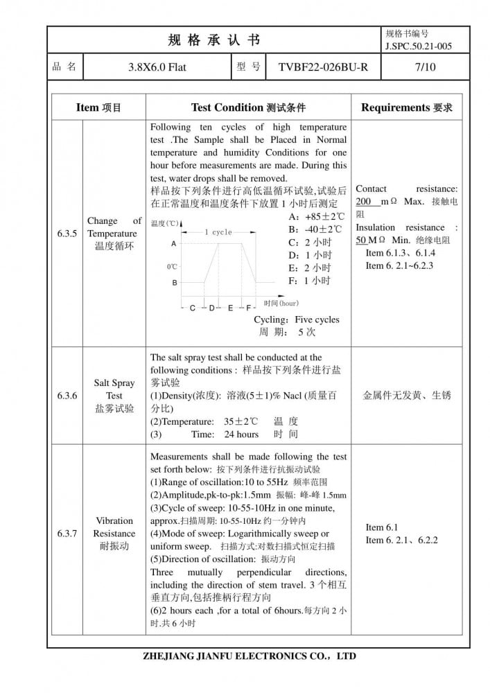 TVBF22-026BU-R specification page 8