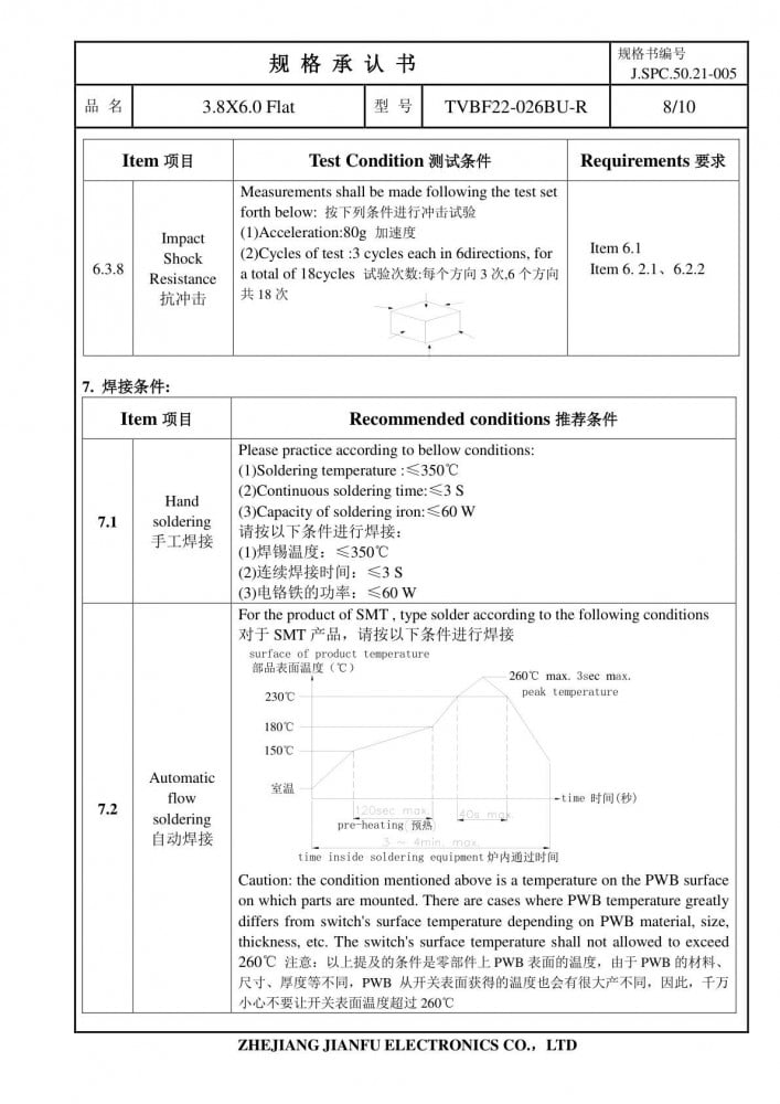 TVBF22-026BU-R specification page 9