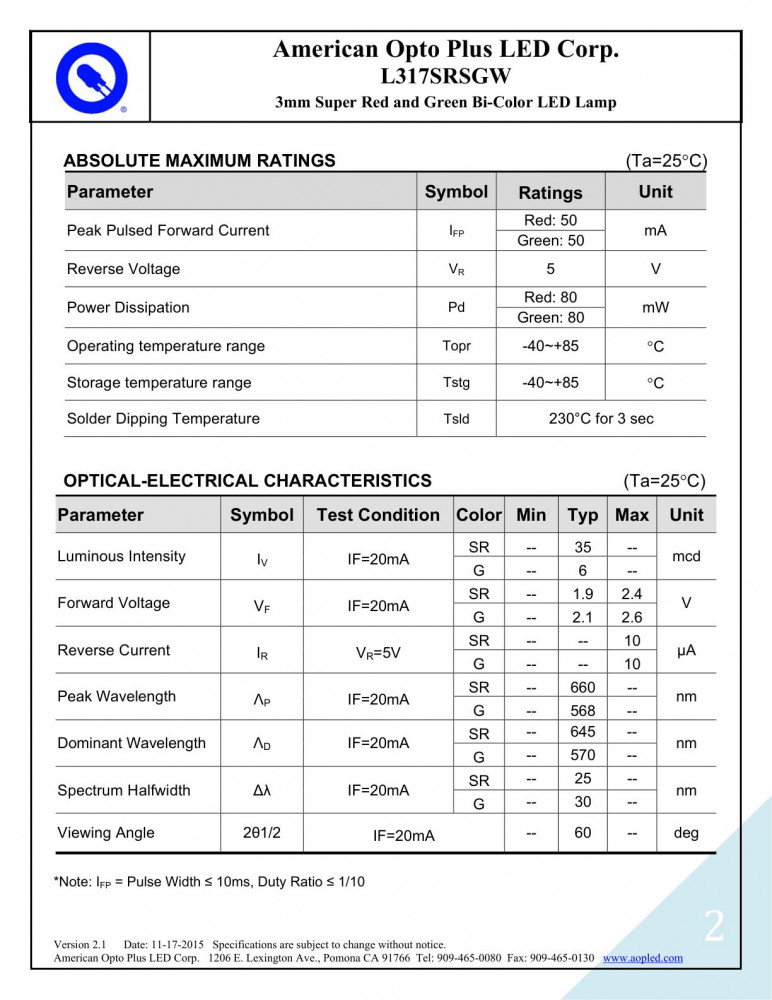L317SRSGW datasheet page 2