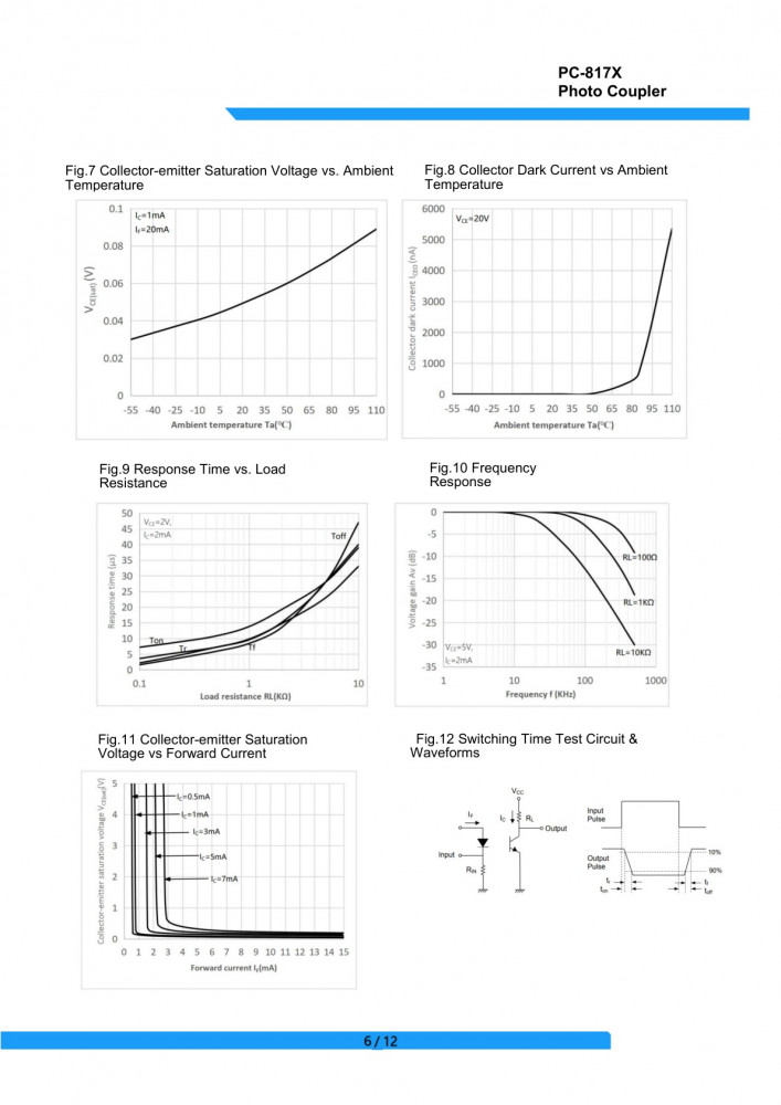 PC-817-C-F datasheet page 6
