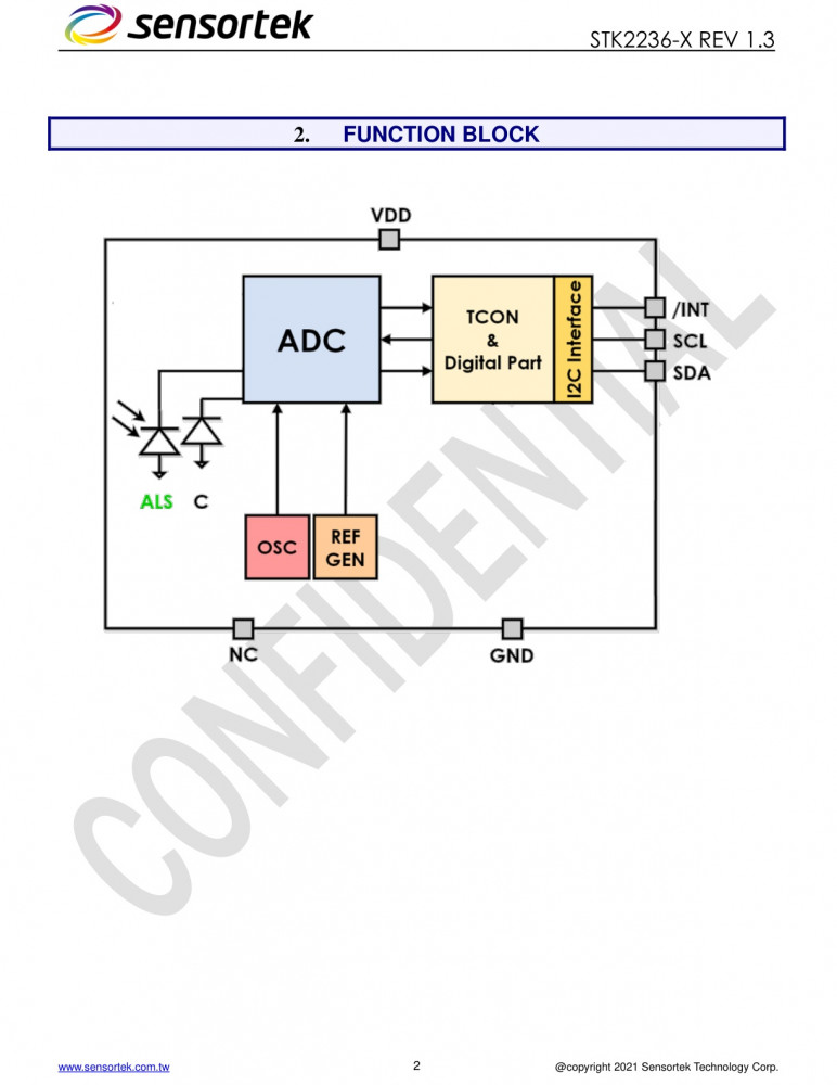 STK2236-X datasheet page 3