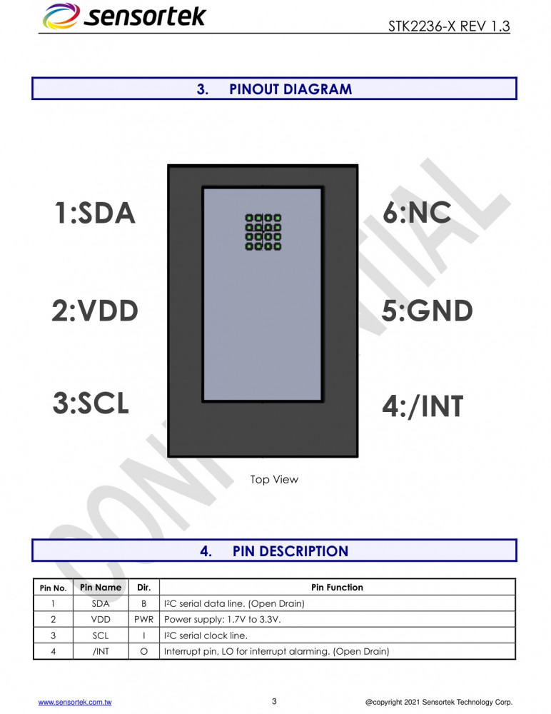 STK2236-X datasheet page 4