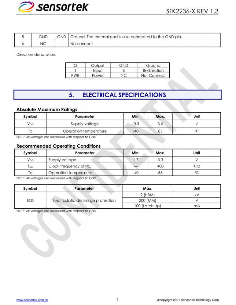 STK2236-X datasheet page 5
