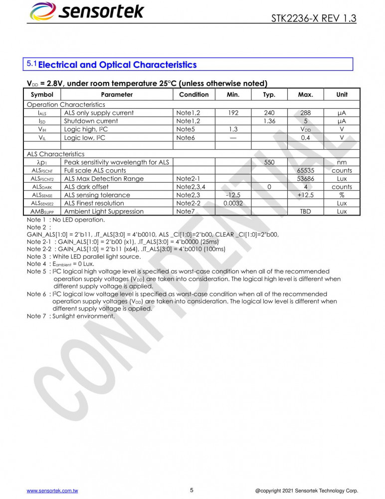 STK2236-X datasheet page 6