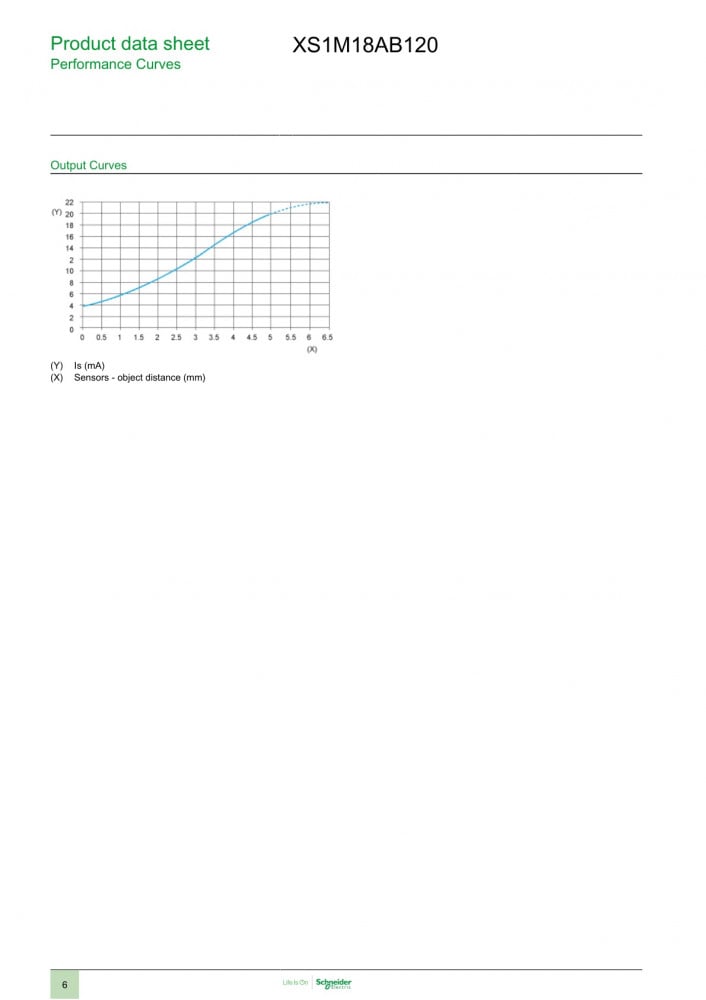 XS1M18AB120 technical document page 6