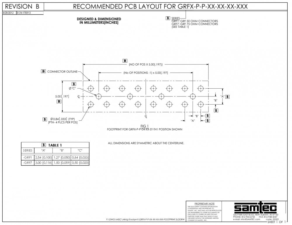 Samtec GRF1 dimensional drawing and footprint reference