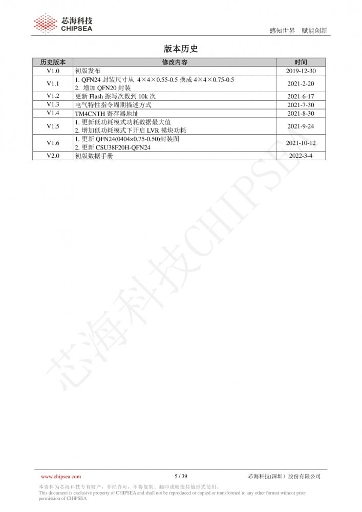 CSU38F20 datasheet page 5