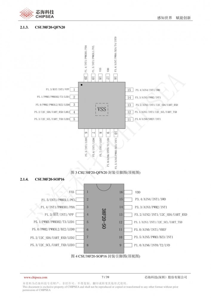 CSU38F20 datasheet page 7