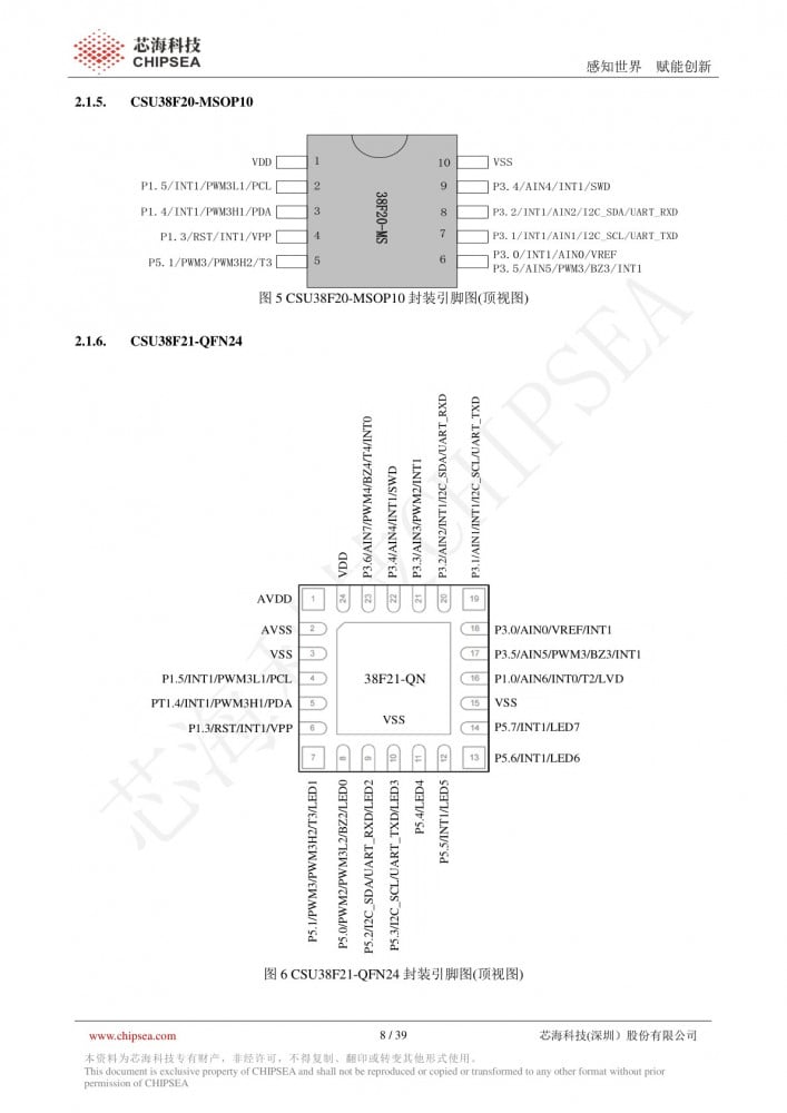 CSU38F20 datasheet page 8