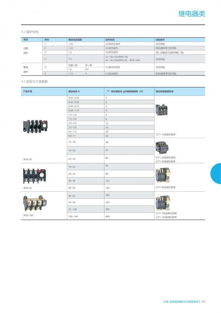 CHINT JR36 technical document page 2