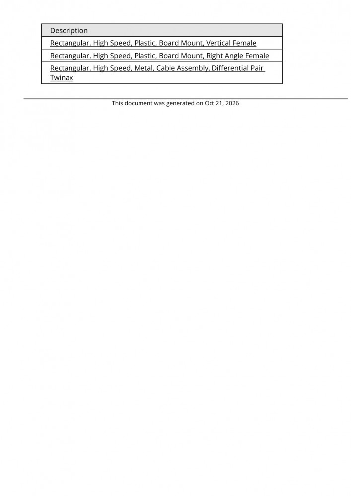 Product technical document preview, page 3