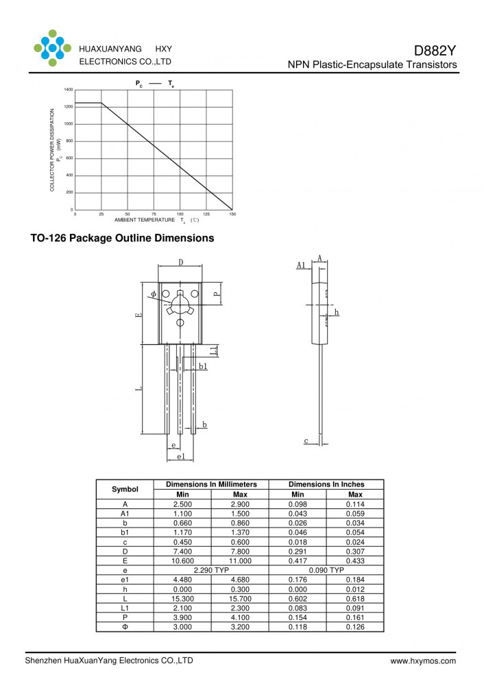 D882Y datasheet page 3