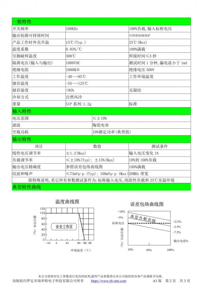 RLT DC-DC module datasheet page 2
