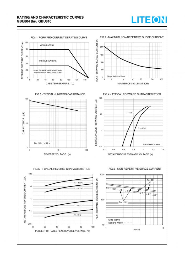 S-GBU806-TU-LT datasheet page 2