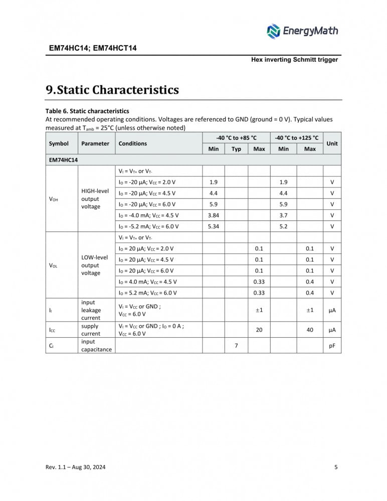 EM74HC14PW datasheet page 5