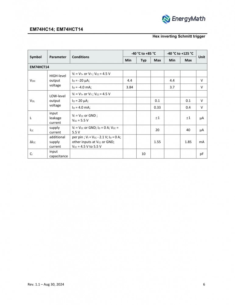 EM74HC14PW datasheet page 6